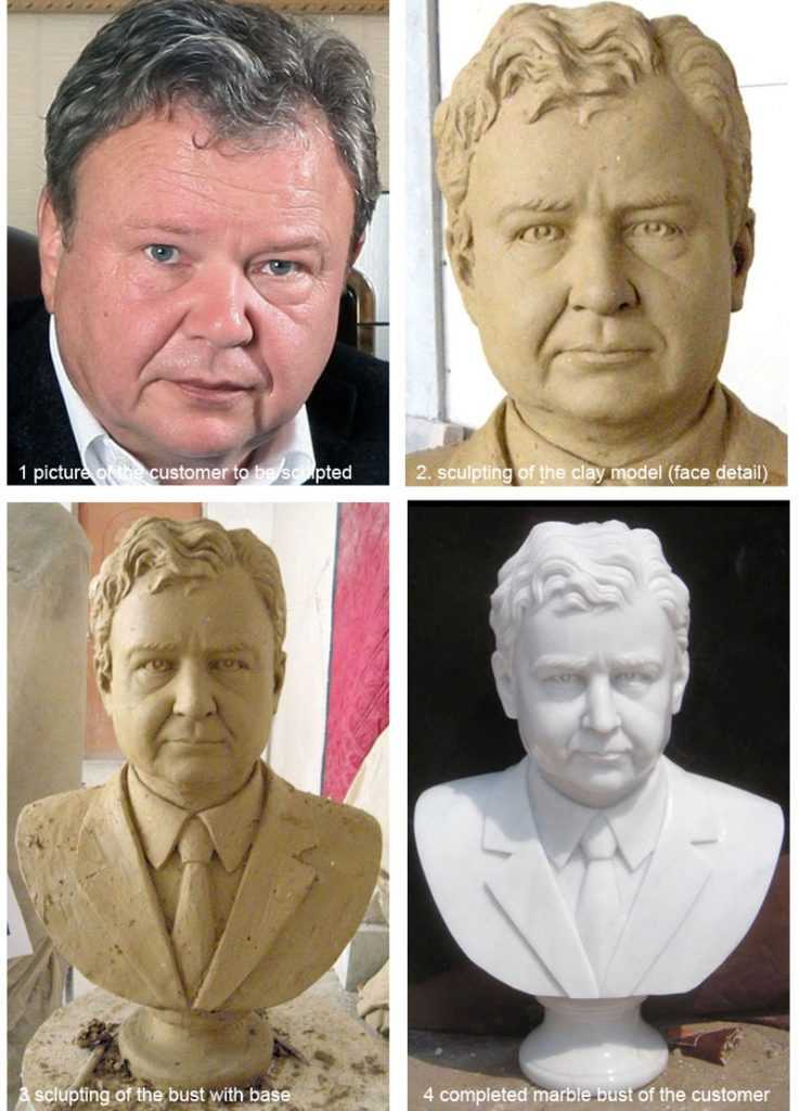 Custom Made Sculpture Service- YouFine