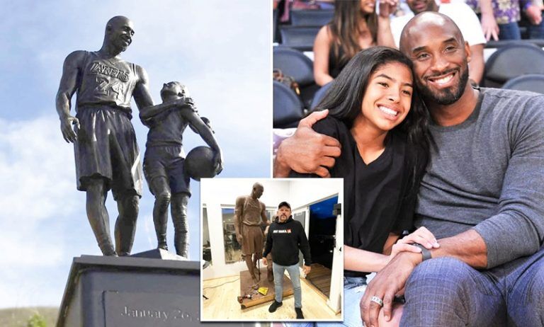 Top 15 Best NBA Statues Around the World- YouFine